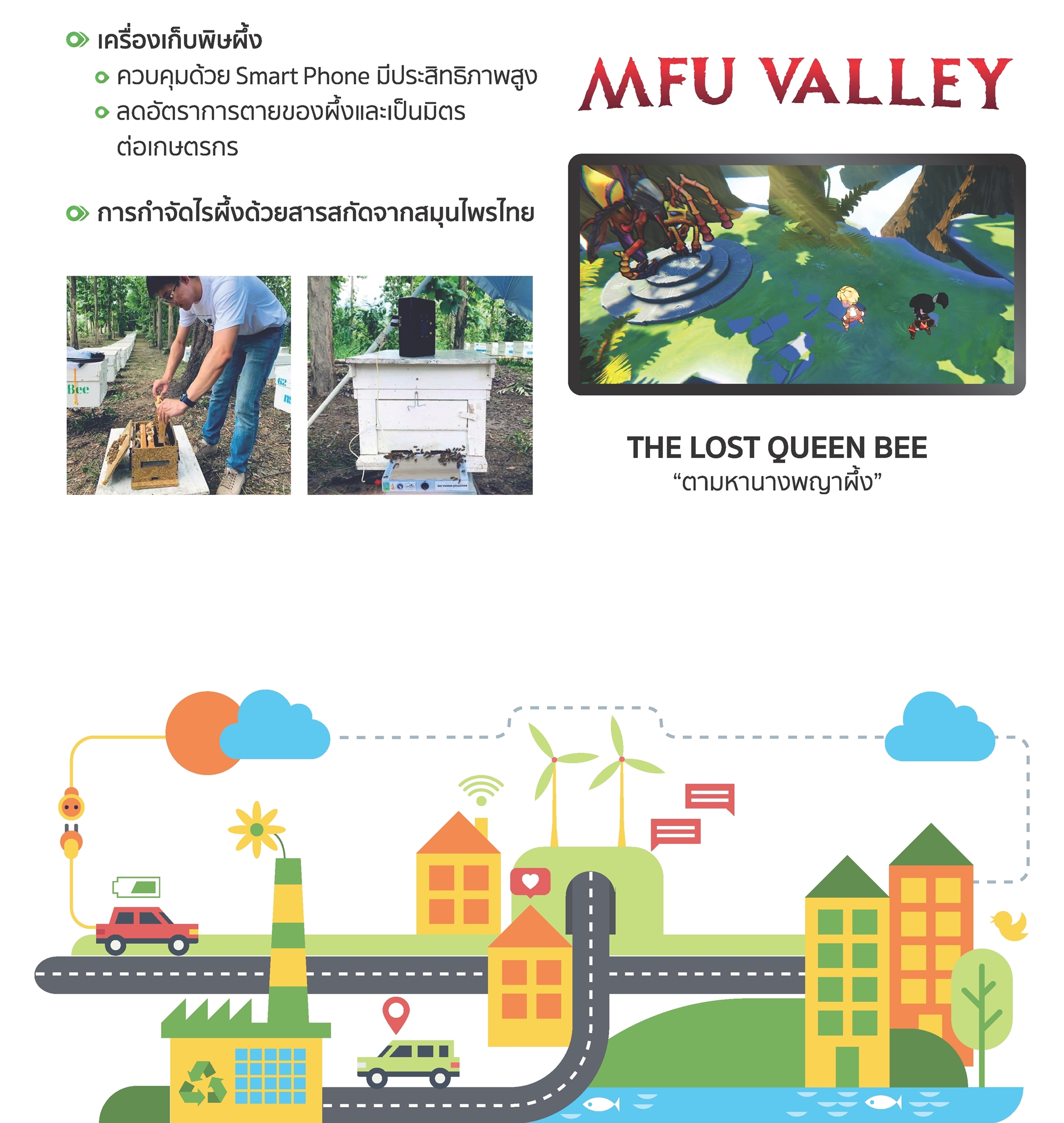 The Lost Queen Bee - MFU SCI2020